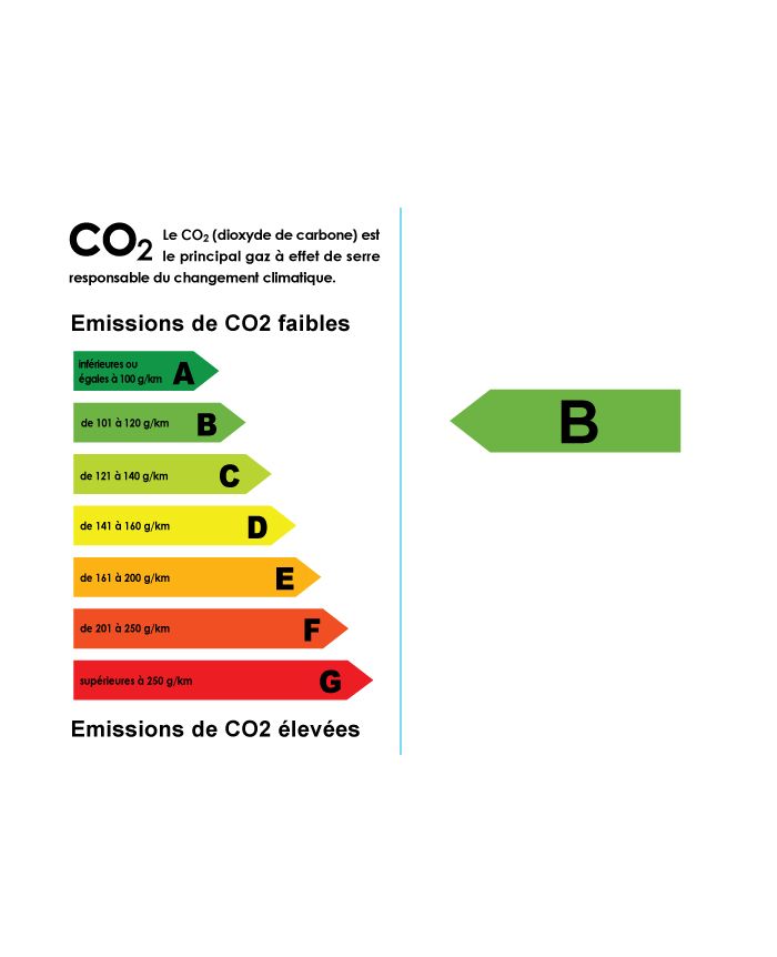 Autocollant écolabel CO2 B - Autocollants énergie CO² : Autosignalétique
